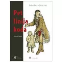 Pet linija koda - refaktorisanje, kada i kako