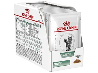 Royal Canin veterinarska dijeta Diabetic Cat 12x85g