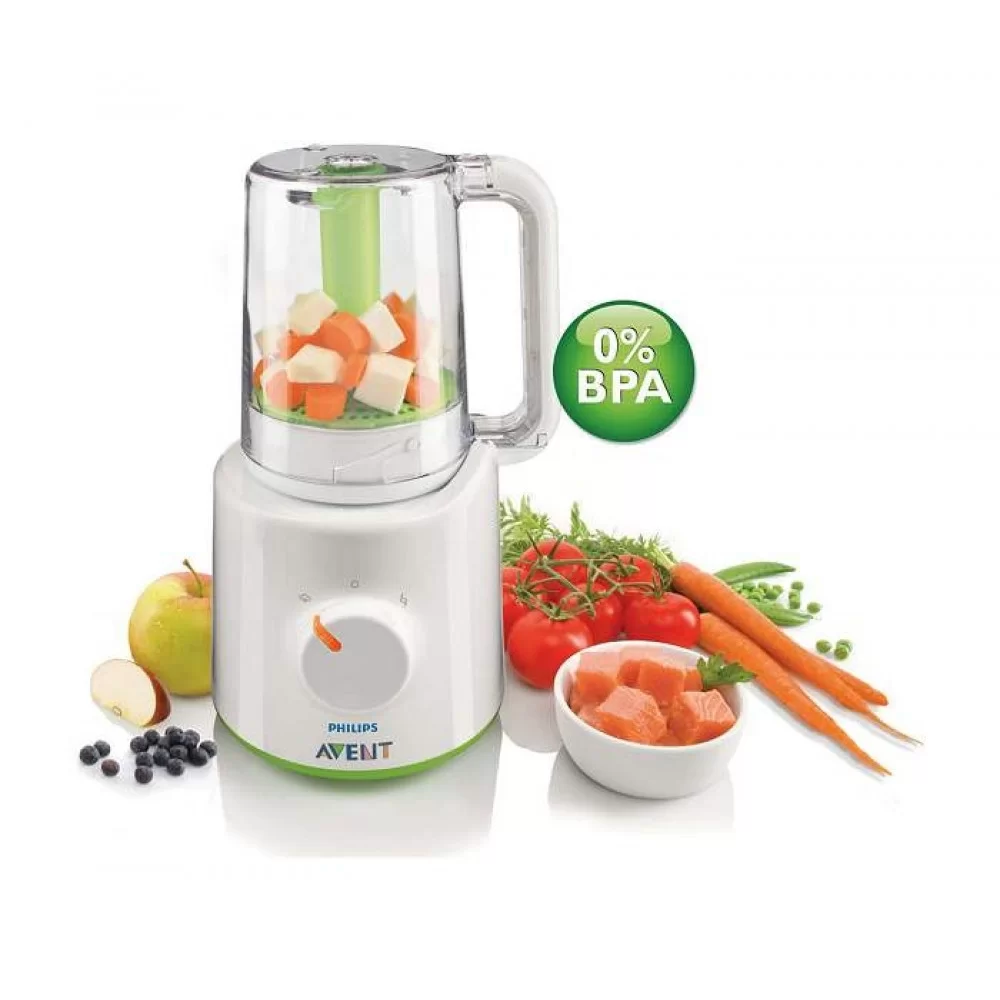 AVENT BLENDER
AVENT BLENDER