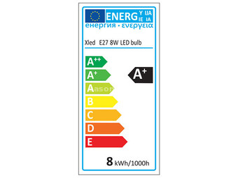 LED Sijalica/ E27/ 8W / G45 /220V/ Hladno bela / 6500K/ 640 Lm/KRATKO GRLO-ZA LAMPE