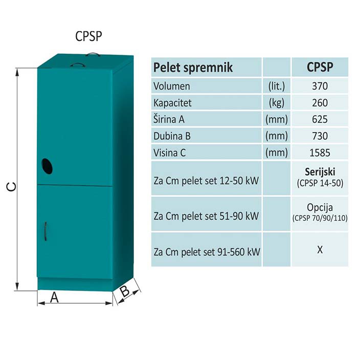 Rezervoar za PELET CPSP 14-50 370 Lit.