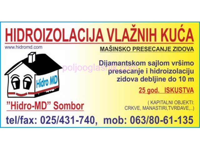 HIDRO-MD Sombor