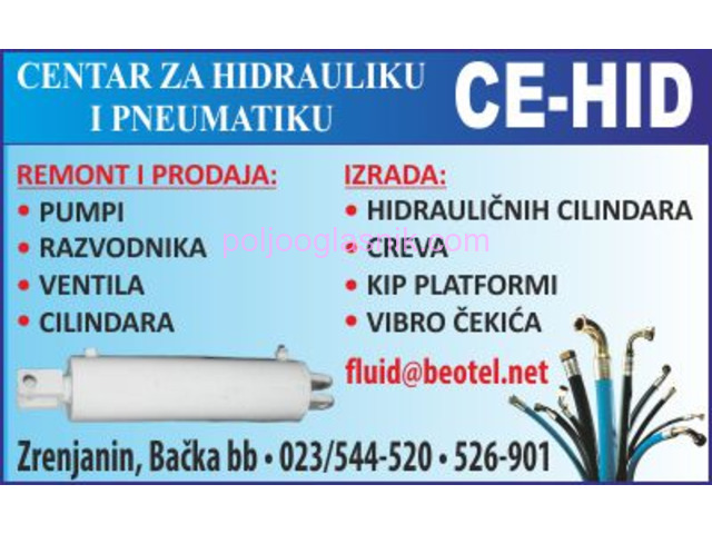 CE-HID Zrenjanin