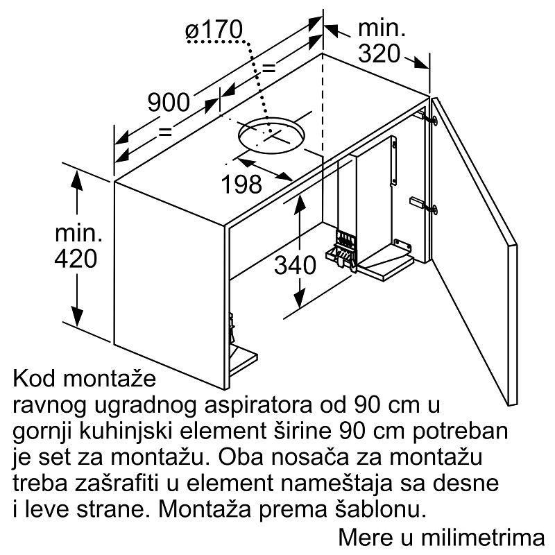 Bosch dodatni pribor za montiranja DSZ4920