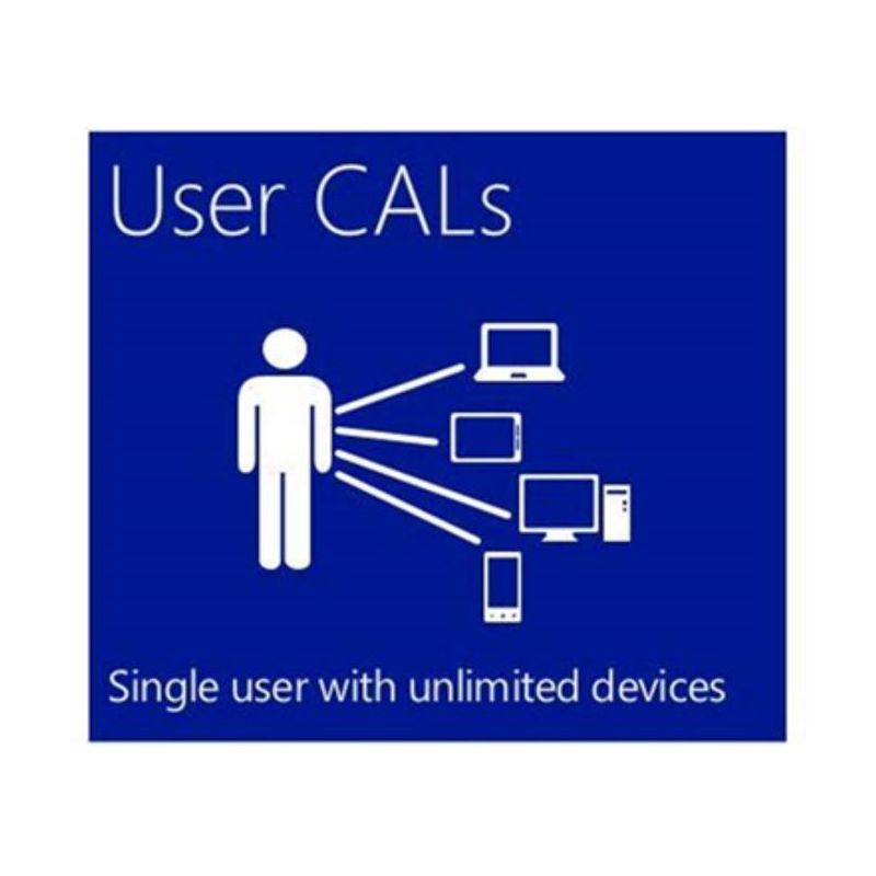 Licenca MICROSOFT OEM Windows Server 2022 5 CLT User CAL/64bit/Eng/papir/5 korisnika