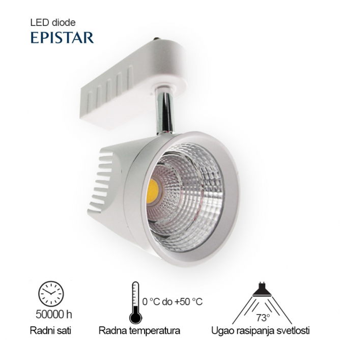 LED REFLEKTOR ŠINSKI L1530R-3 13W 3000K MONOFAZNI