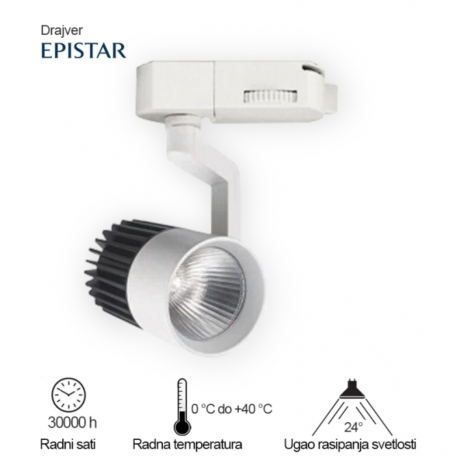 LED REFLEKTOR ŠINSKI L2640-20 20W 4200K TROFAZNI