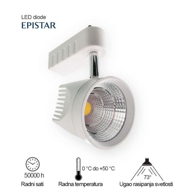 LED REF.SINSKI L1530R-3 13W 3000K