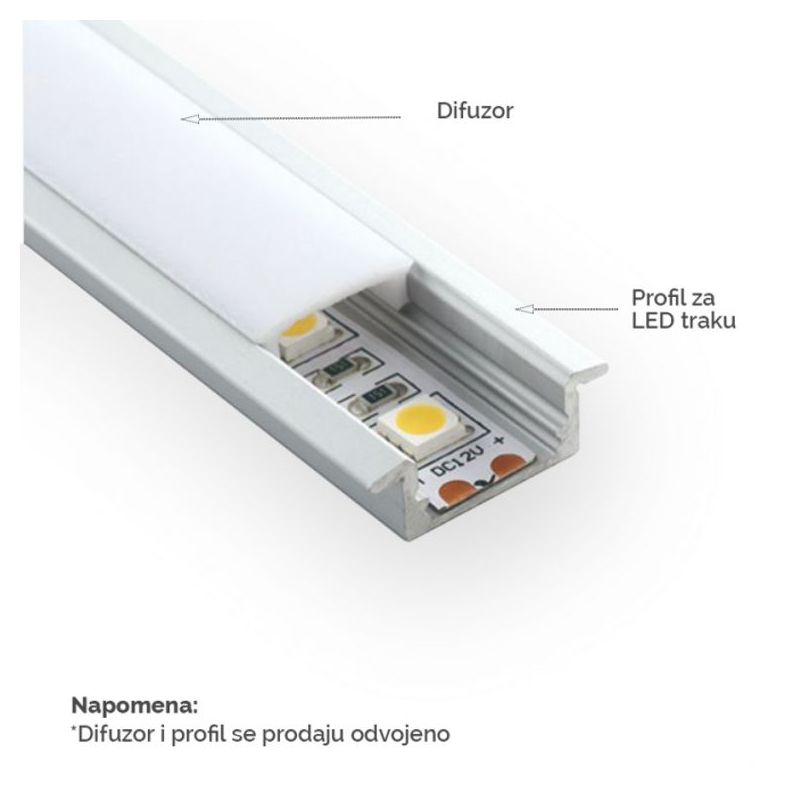 DIFUZOR LL-ALP001-R