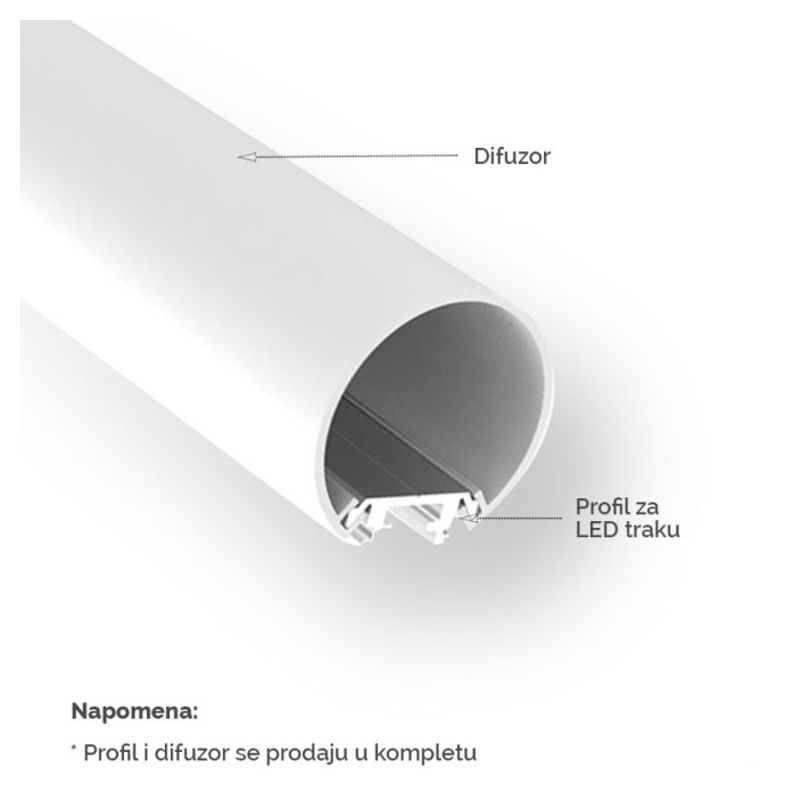 LED PROFIL T40 KOMPLET