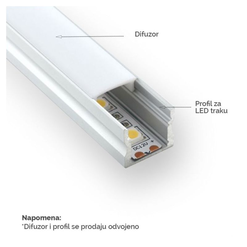 LED PROFIL LL-ALP004-R