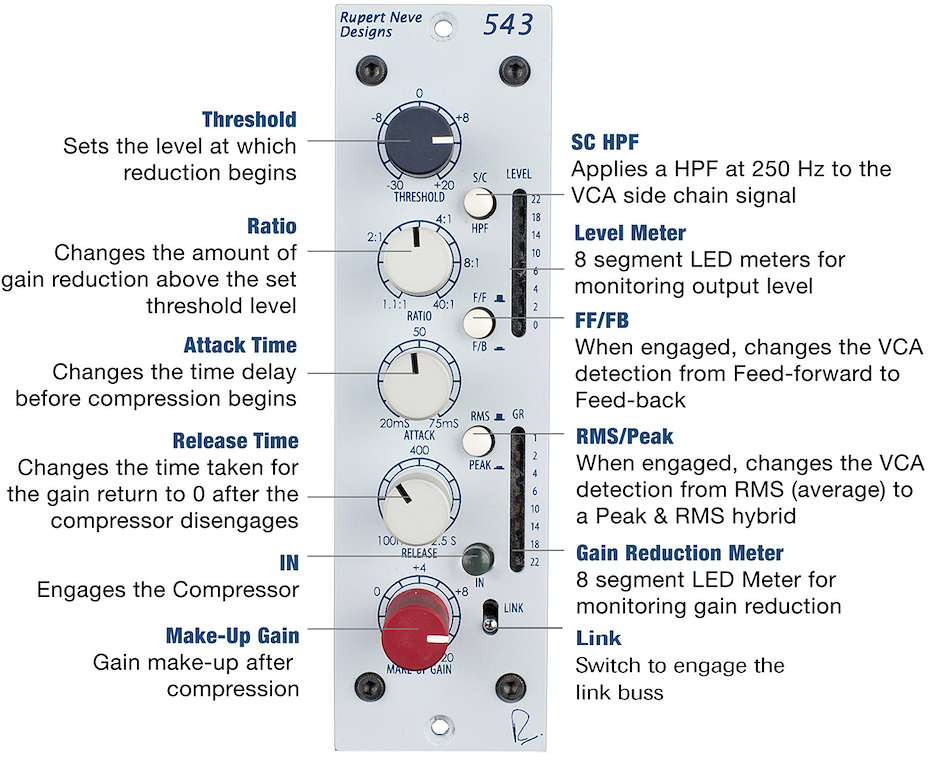 Rupert Neve 543 Mono Compressor / Limiter