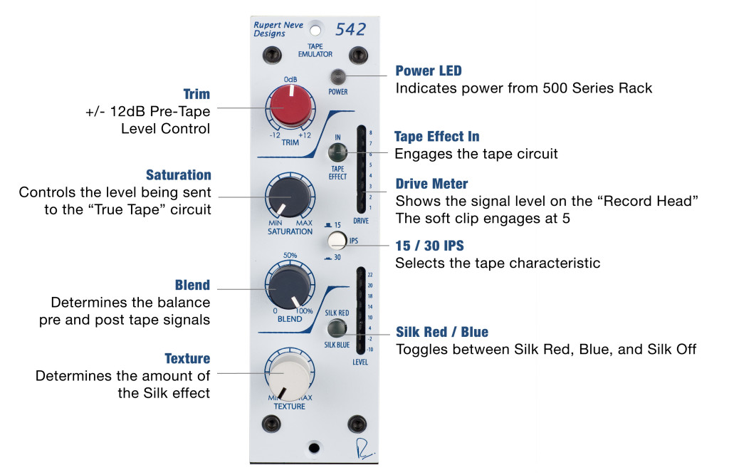 RUPERT NEVE 542 Series 500 Tape Emulator