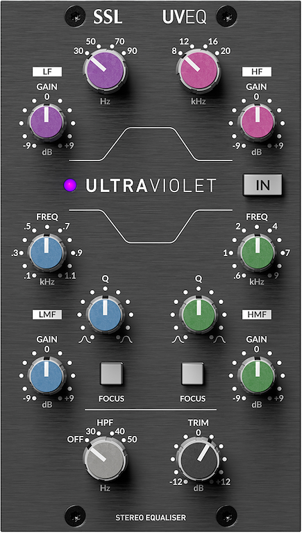 Solid State Logic ULTRAVIOLET Stereo EQ modul za seriju 500