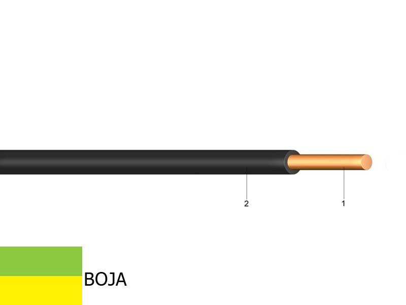 PROVODNIK P 1.5 MM2 ZUTO-ZELENA (H07V-U)