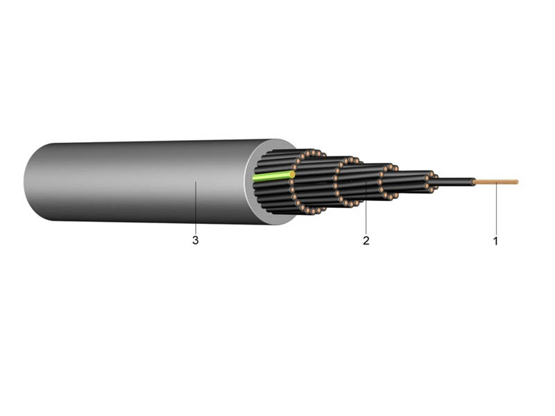 KABEL YSLYCY-JZ 600 4X70 0.6/1 KV