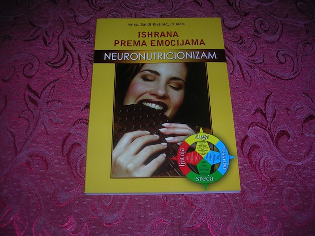 Ishrana prema emocijama - Neuronutricionizam