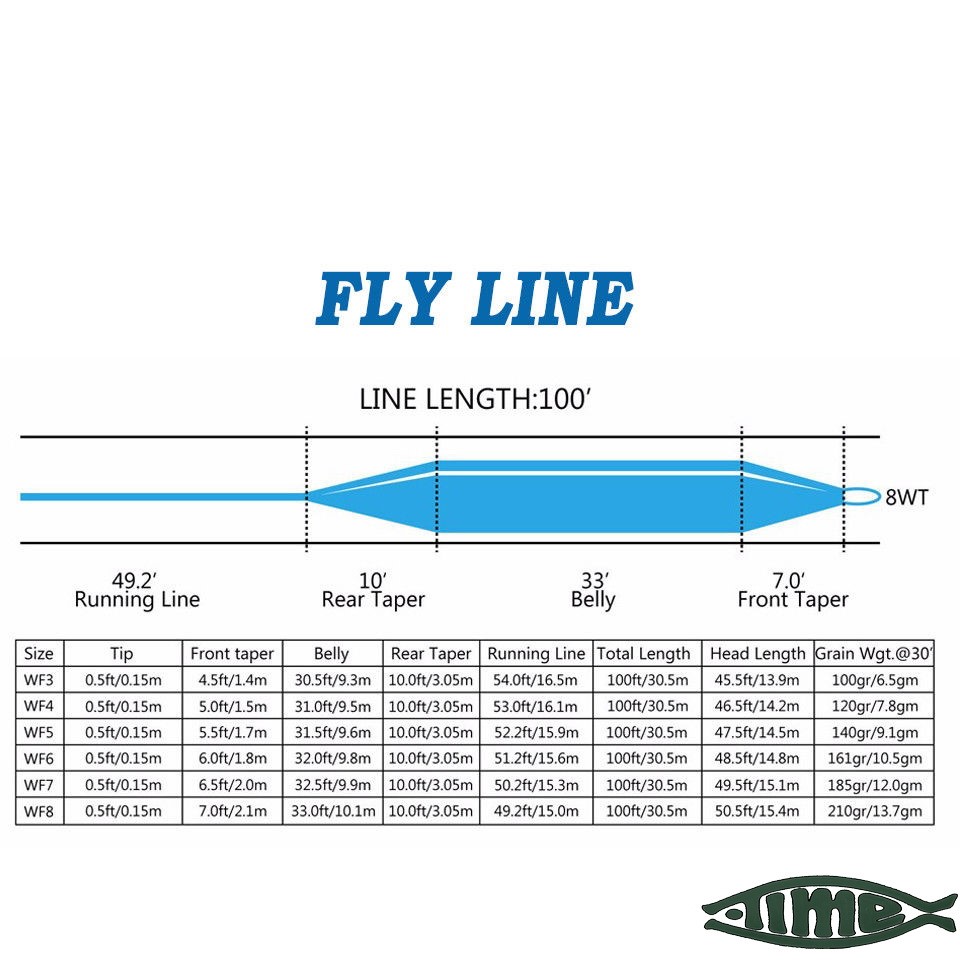 Fly Fishing Floating Line WF