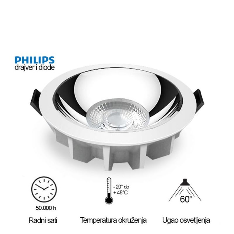 LED UGRADNA SVETILJKA 118001-6 30W 3000K