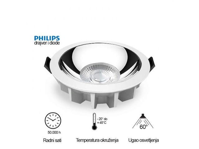 LED UGRADNA SVETILJKA 118001-8 40W 4000K