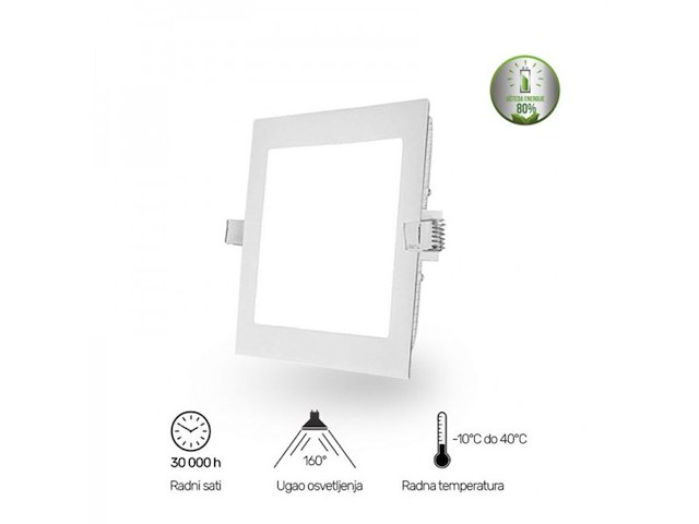 LED PANEL U/Z KNS1-12W 4000K