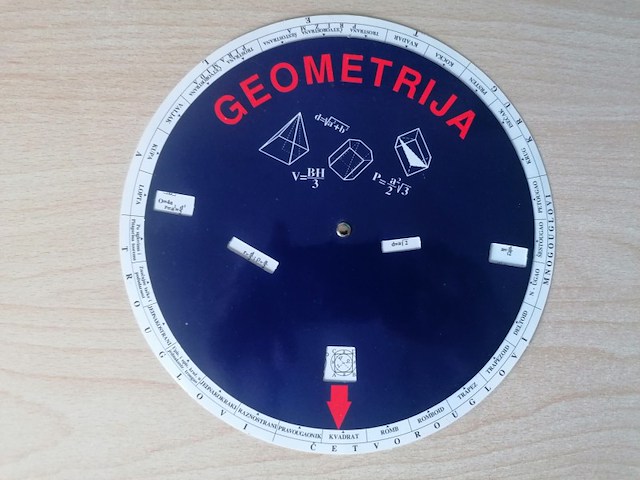 Krug znanja Geometrija, NOVO