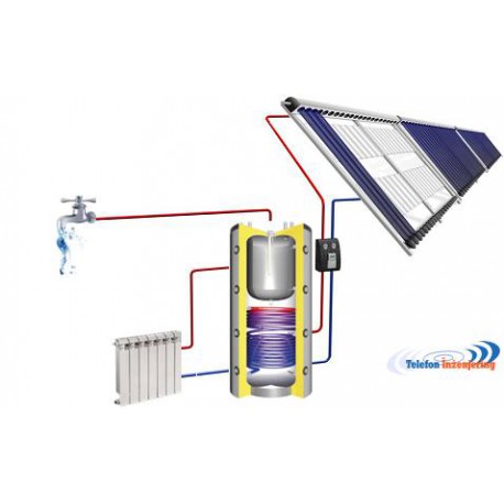 Solarni sistem SKWK3/20 za grejanje prostora i sanitarne vode