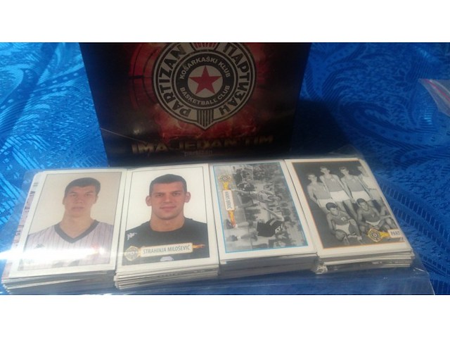 KK Partizan-Ima jedan tim-sličice na biranje