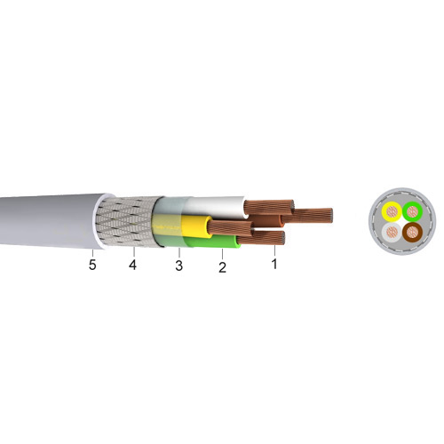 Provodnik LiYCY 4×0.75mm²