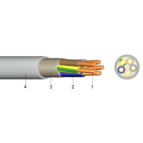 Provodnik PP-Y (N)YM 5×1.5mm²