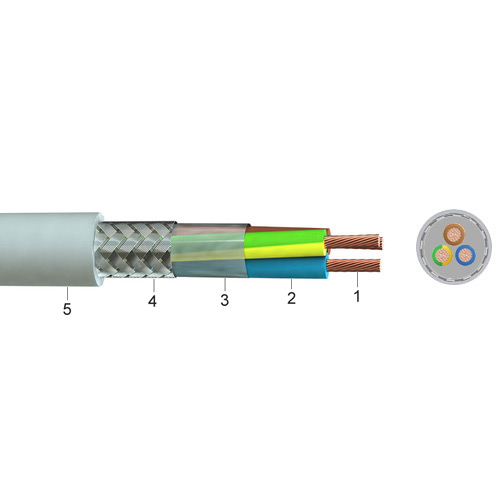 Provodnik LiYCY 3×0.75mm²