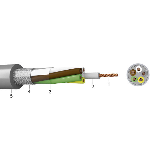 Provodnik LiYCY 5×0.75mm²