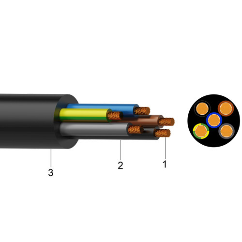 Kabl GG/J H05RR-F 5×2.5mm²