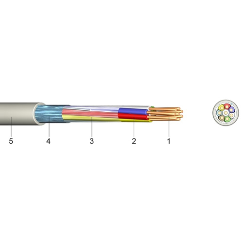 Provodnik J-Y(St)Y (TI-44) 4x2x0.6mm²