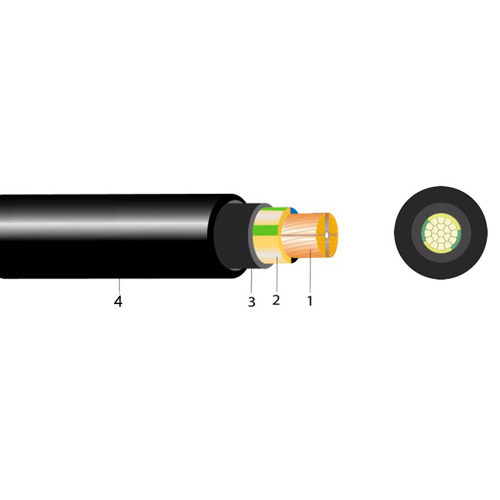 Provodnik N2XH-J 1x25mm²