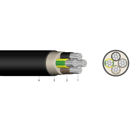 Kabl PP00-A (E-AYY) (NAYY) 4x25mm²