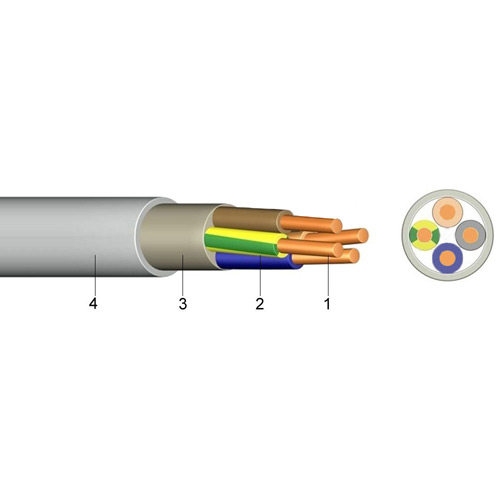 Provodnik PP-Y (N)YM 4×1.5mm²