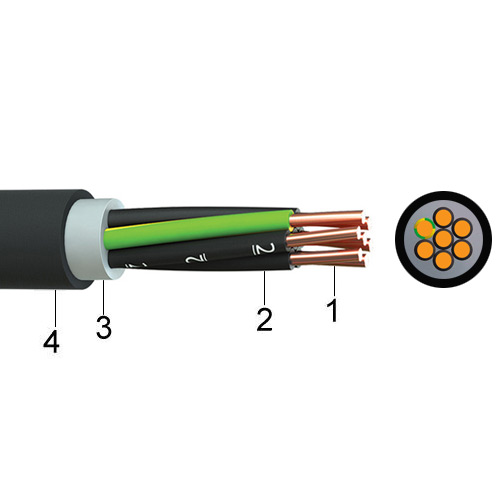 Provodnik N2XH-J 7×1.5mm²