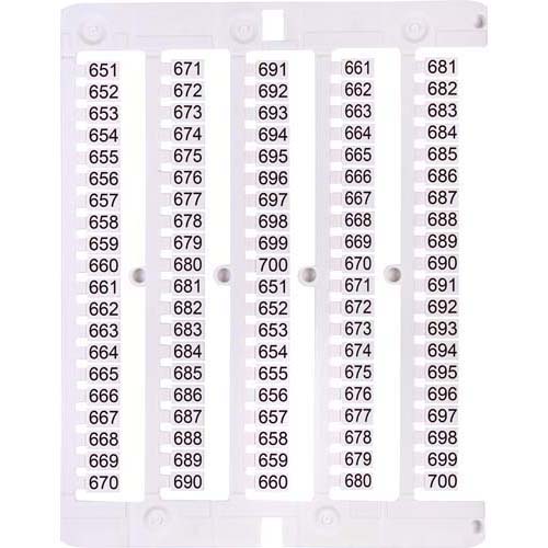 ETI Line-up terminals ES-NU0851651