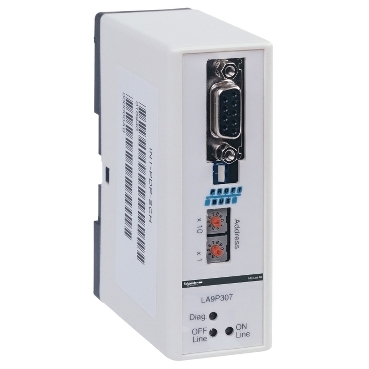 SE Gateway Profibus master/Modbus slave