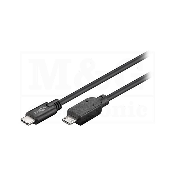 USB ADAPTER KABL USB C - USB MIKRO B 2.0