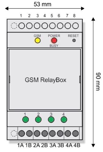 PAMETNA KUĆA - GSM MODUL COMLET