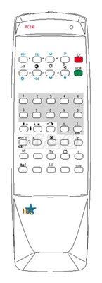 DALJINSKI UPRAVLJAČ TV ITT/NOKIA