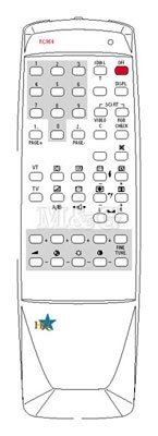 DALJINSKI UPRAVLJAČ TV SCHNEIDER