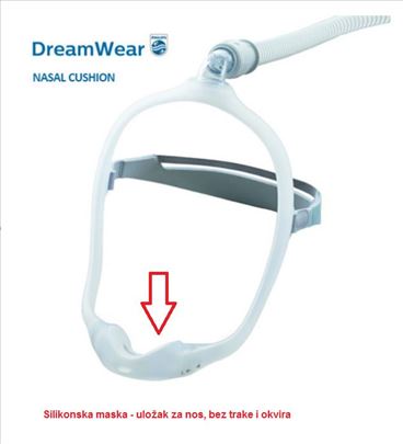 Philips Respironics Dreamwear Nasal silikon maska