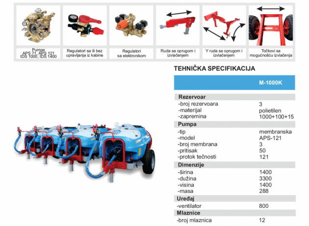 Vučeni atomizer AM-1000K