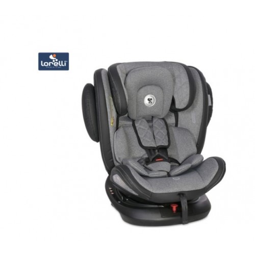 Auto sedište Aviator Isofix (0-36kg) 10071302336