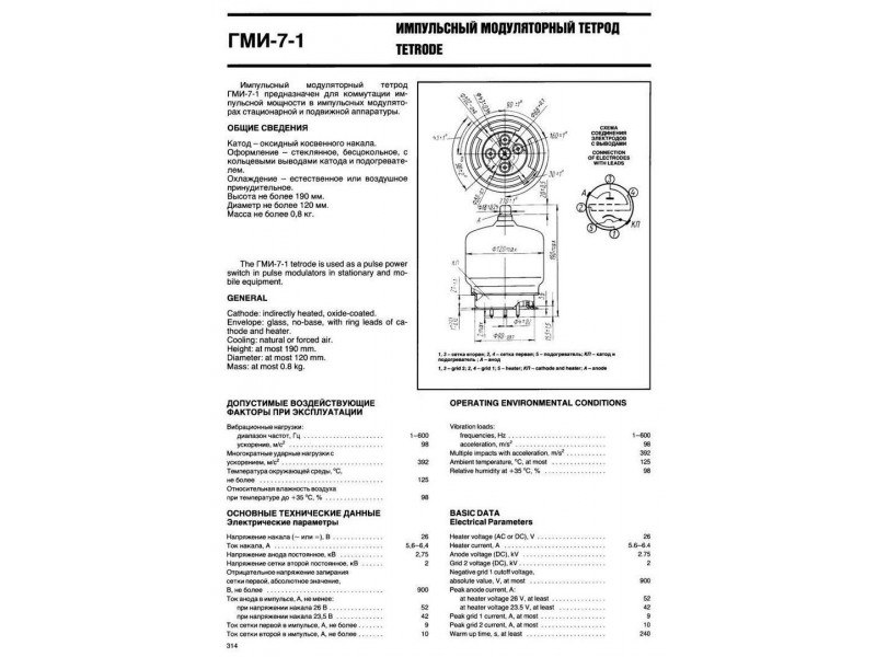 NOVA PREDAJNA LAMPA GMI-7-1