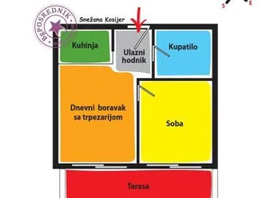 Prodaja Stan - Vrnjačka Banja, Centar