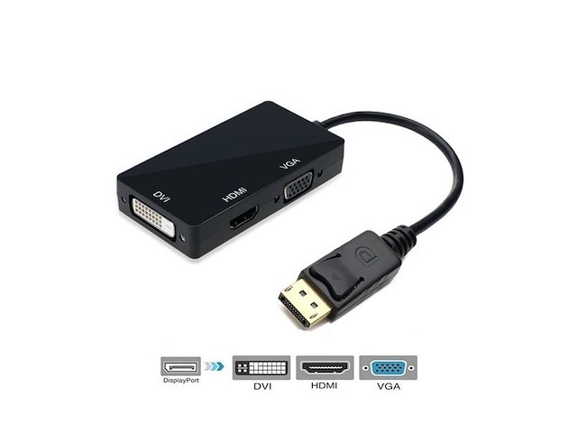 Adapter DisplayPort muški-HDMI/VGA/DVI ženski